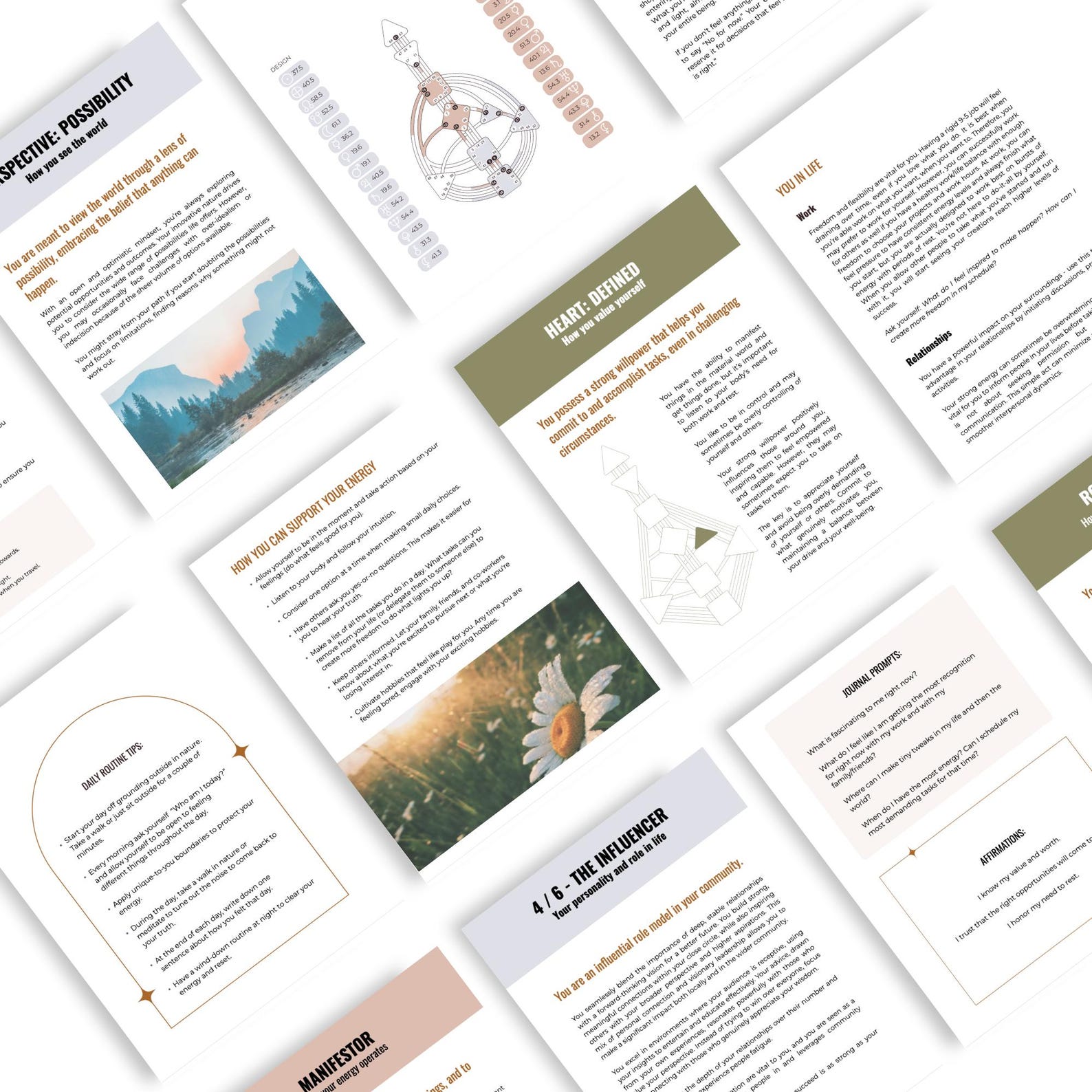 Human Design Chart, Human Design Reading, Human Design Blueprint, Human ...
