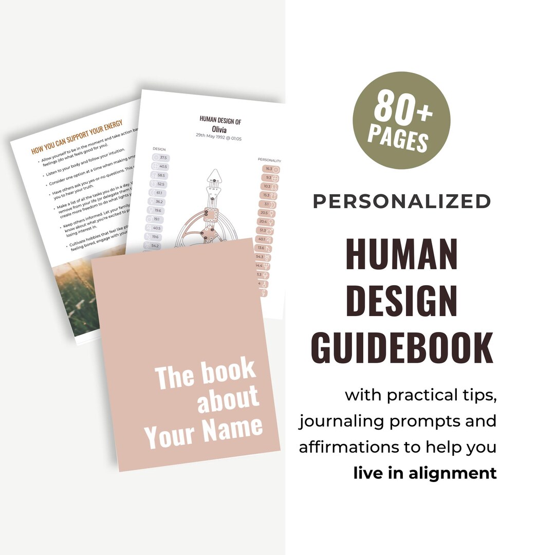 Human Design Reading Report, Human Design Chart, Human Design Blueprint ...