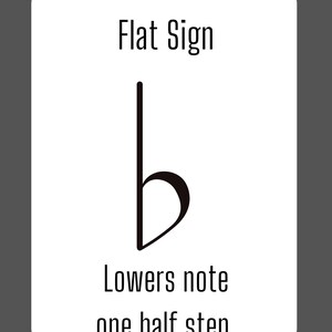 Minimalist Grey Accidentals Music Theory Chart - Band Director Tool ...