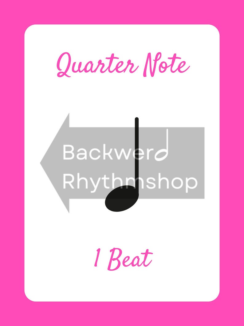 Barbie-inspired Music "notes and Rests" Theory Poster - Fun Classroom ...