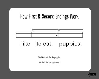 First & Second Ending Music Poster - Band Classroom Visual Aid | Middle ...