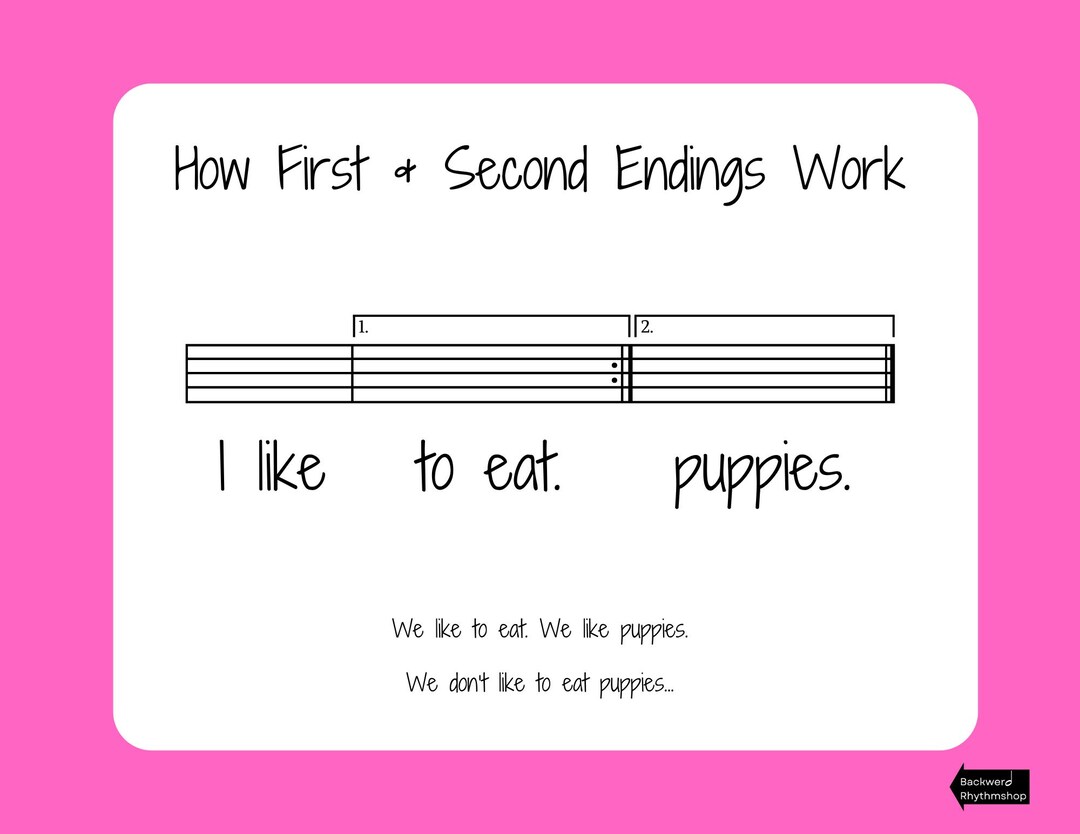 First & Second Ending Music Poster - Band Classroom Visual Aid | Middle ...