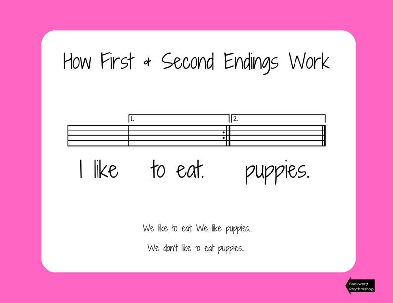 First & Second Ending Music Poster - Band Classroom Visual Aid | Middle ...