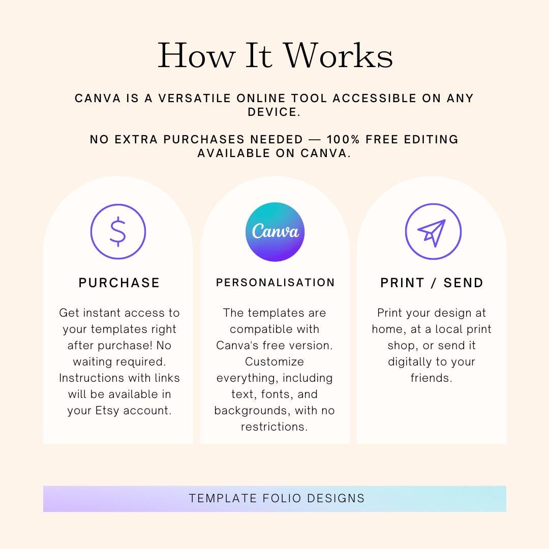 Editable Birthday Celebration Template - Etsy