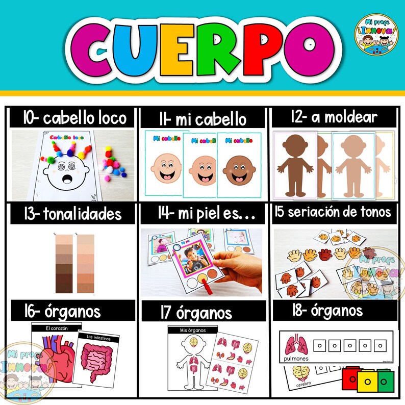 Partes Del Cuerpo - Spanish Body Parts Printable & Worksheets - Human ...