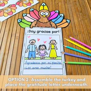 Thanksgiving 'I Am Thankful For' Turkey Gratitude Craft Activity for ...