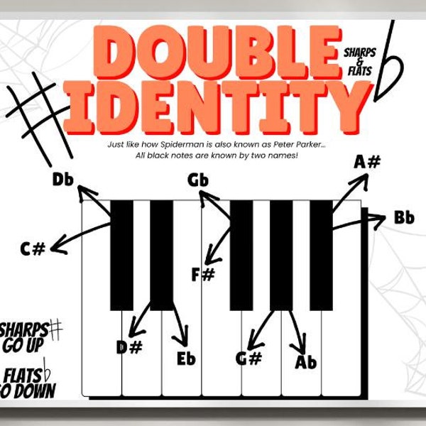 Spiderman Worksheets - Etsy UK