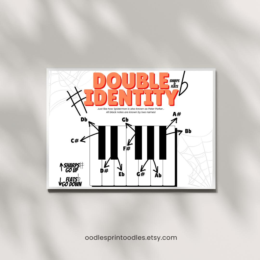 Piano Sharps and Flats Wall Decor Music Lessons Teacher Digital Instant ...