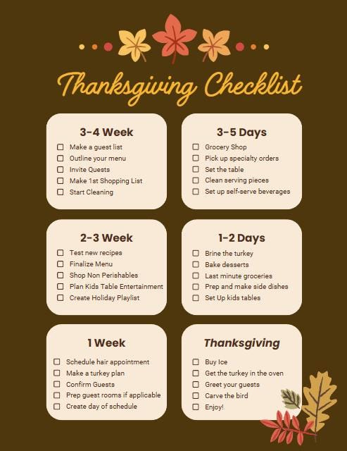 Thanksgiving Checklist - Etsy
