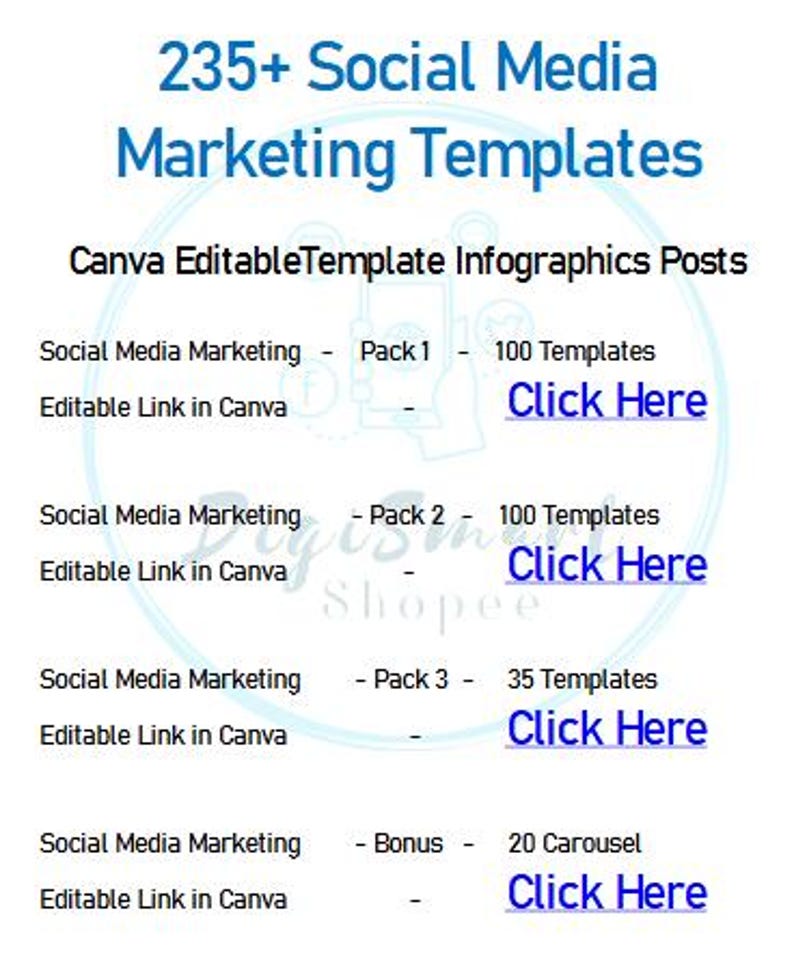 Editable Infographics Bundle, Data Charts, Marketing Visuals (canva ...