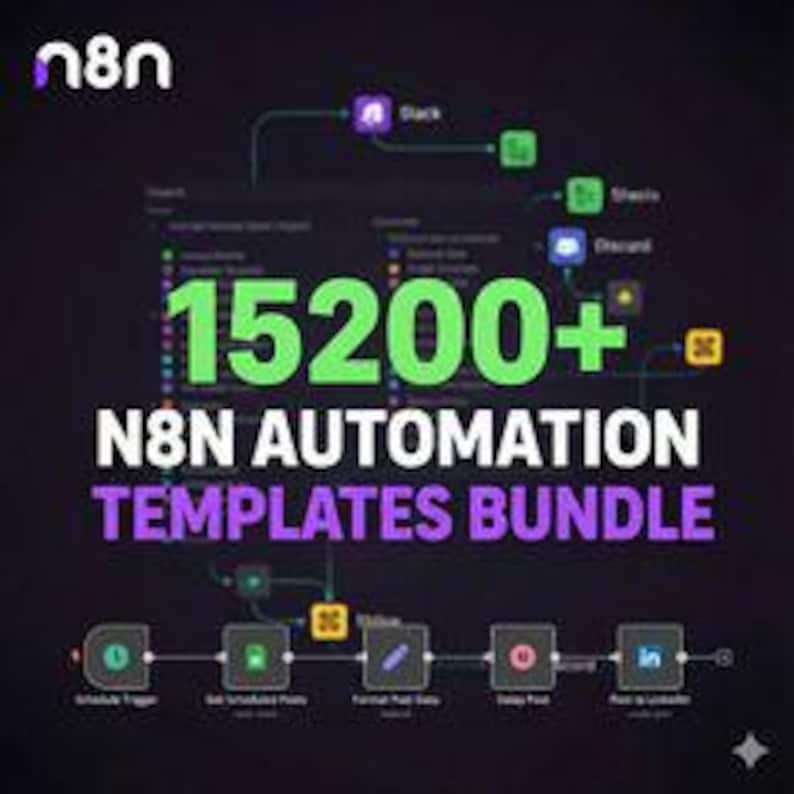 N8N AI Agent Automation Templates | JSON Workflows for Business ...