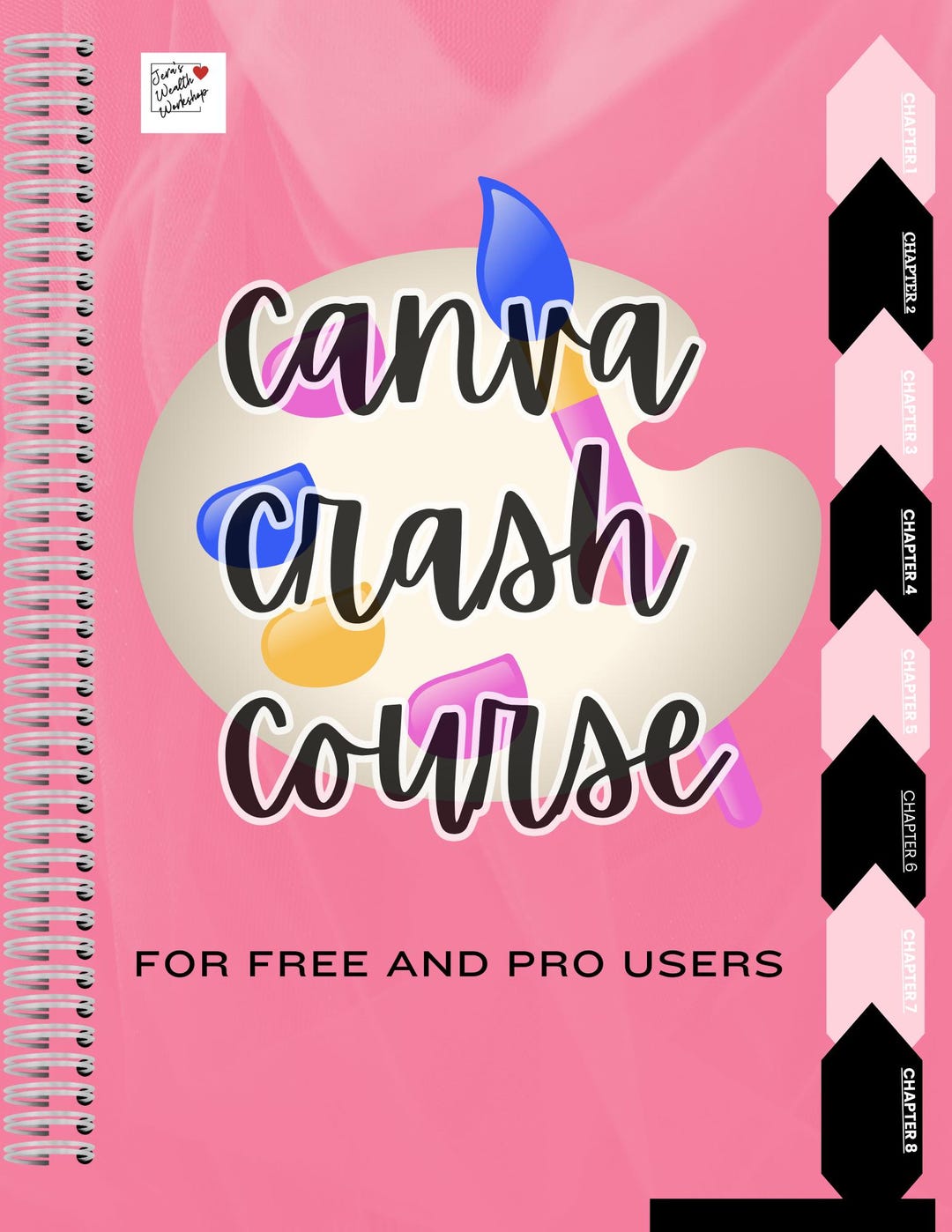 Canva Crash Course PLR - Etsy