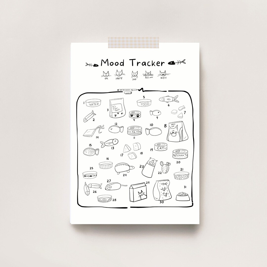 Printable Cat Mood Tracker, Wellness Tracker, Coloring Mood Page, iPad ...
