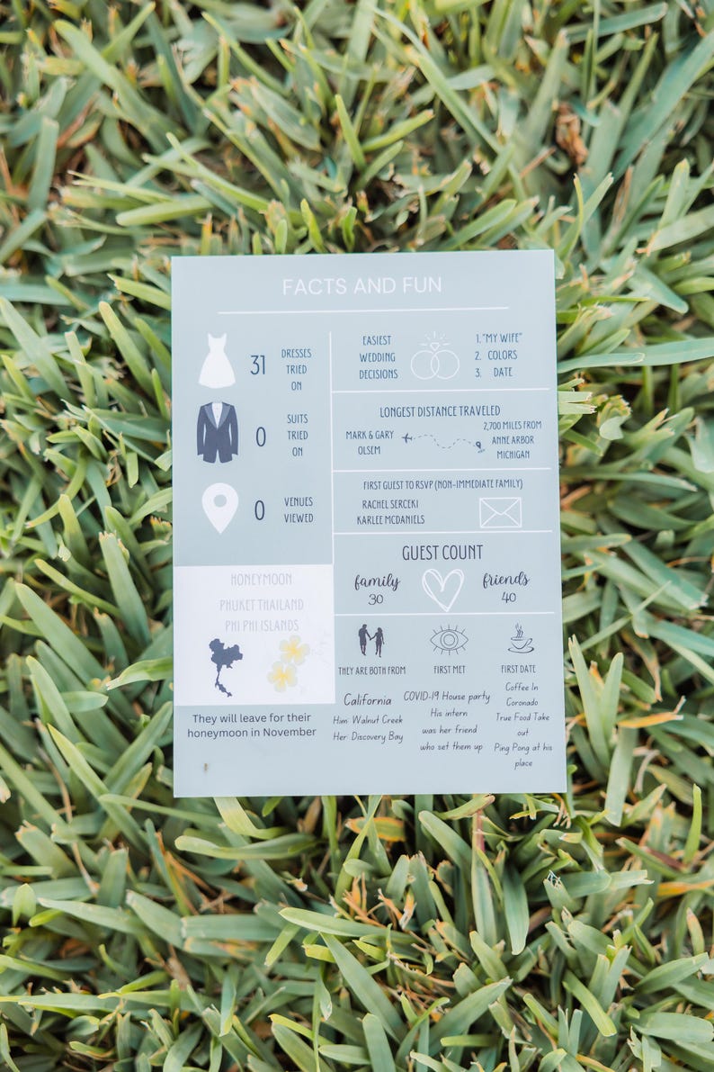 Facts and Fun Wedding Decoration, Cocktail Party Fun - Etsy