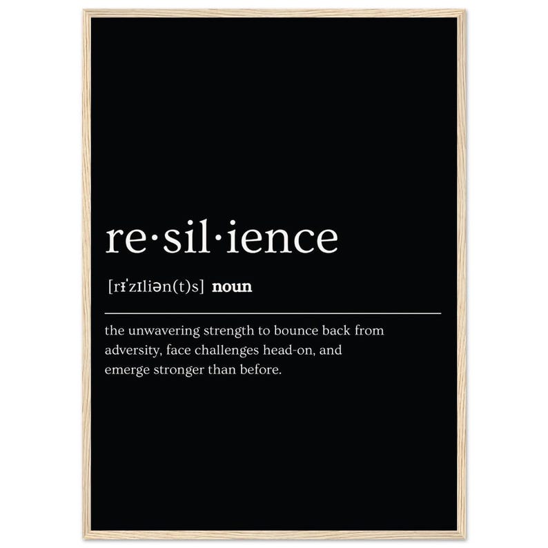 Resilience Motivational Wall Art Decor Poster | Inspirational Wall Art ...