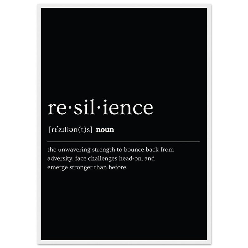 Resilience Motivational Wall Art Decor Poster | Inspirational Wall Art ...