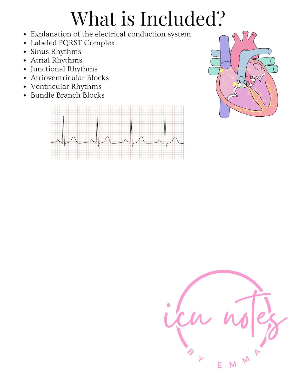 EKG Basics Nursing Notes - Etsy