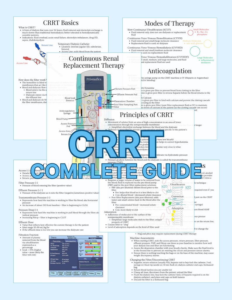 CRRT Complete Nursing Guide - Etsy