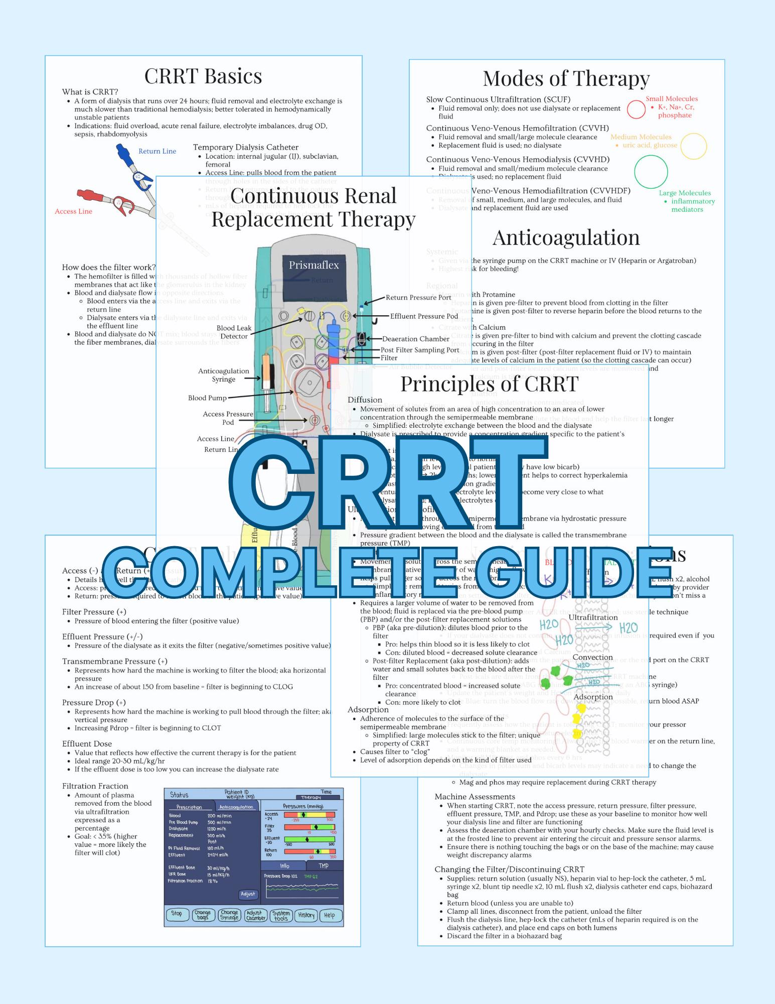 CRRT Complete Nursing Guide - Etsy
