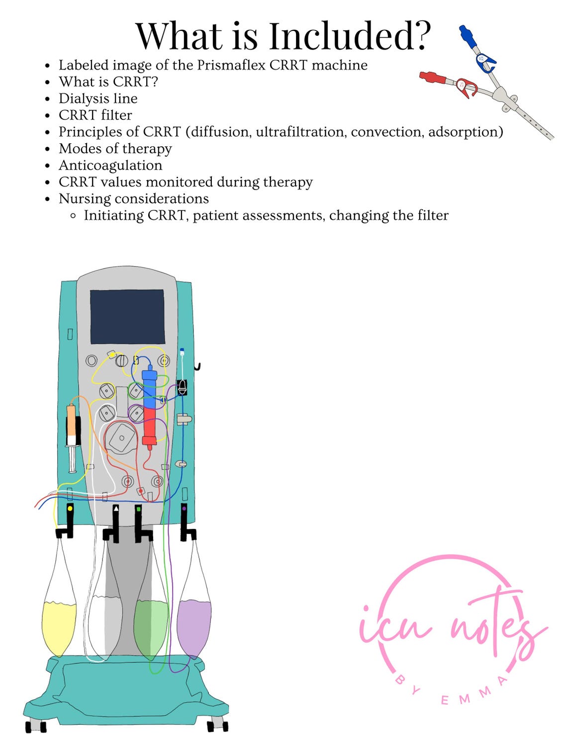 CRRT Complete Nursing Guide - Etsy