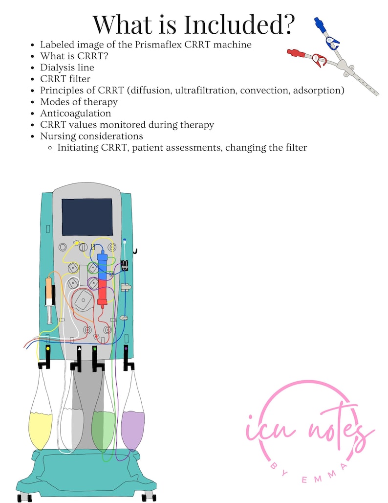 CRRT Complete Nursing Guide - Etsy