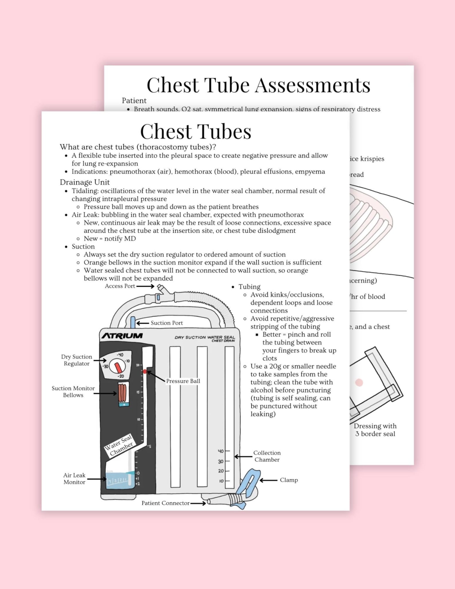 Chest Tubes ICU Notes Page - Etsy