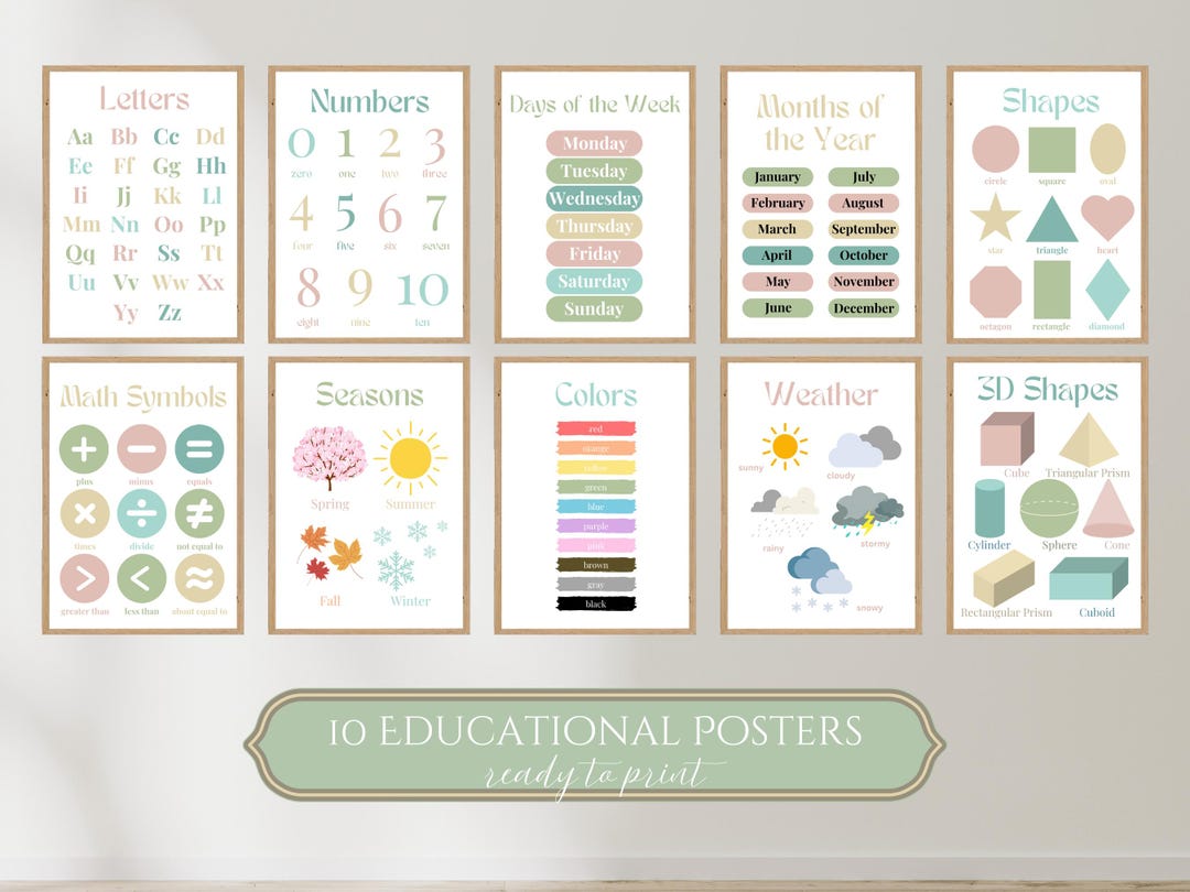 Educational Posters, 10 Homeschool Prints, Montessori Classroom Decor ...