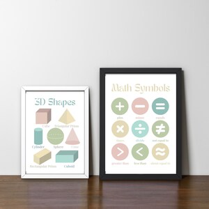 Educational Posters, 10 Homeschool Prints, Montessori Classroom Decor ...