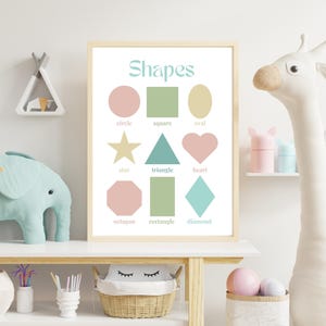 Educational Posters, 10 Homeschool Prints, Montessori Classroom Decor ...