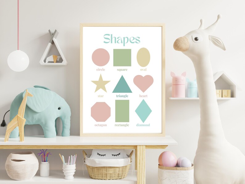 Educational Posters, 10 Homeschool Prints, Montessori Classroom Decor ...