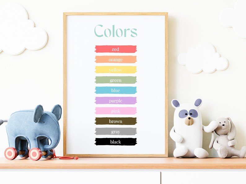 Educational Posters, 10 Homeschool Prints, Montessori Classroom Decor ...