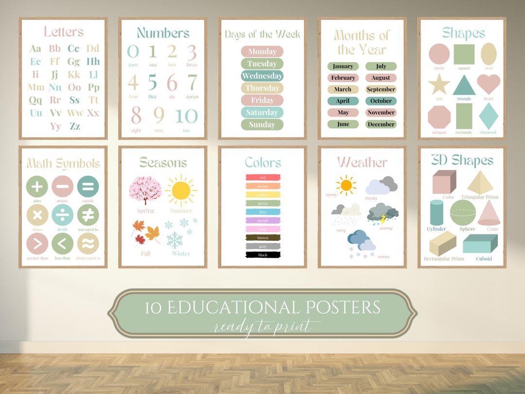 Educational Posters, 10 Homeschool Prints, Montessori Classroom Decor ...