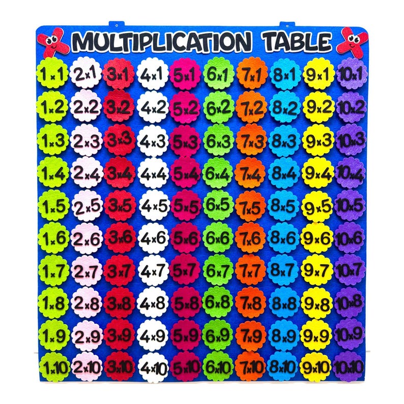 Felt Multiplication Table Board – Math Learning Educational Toy ...