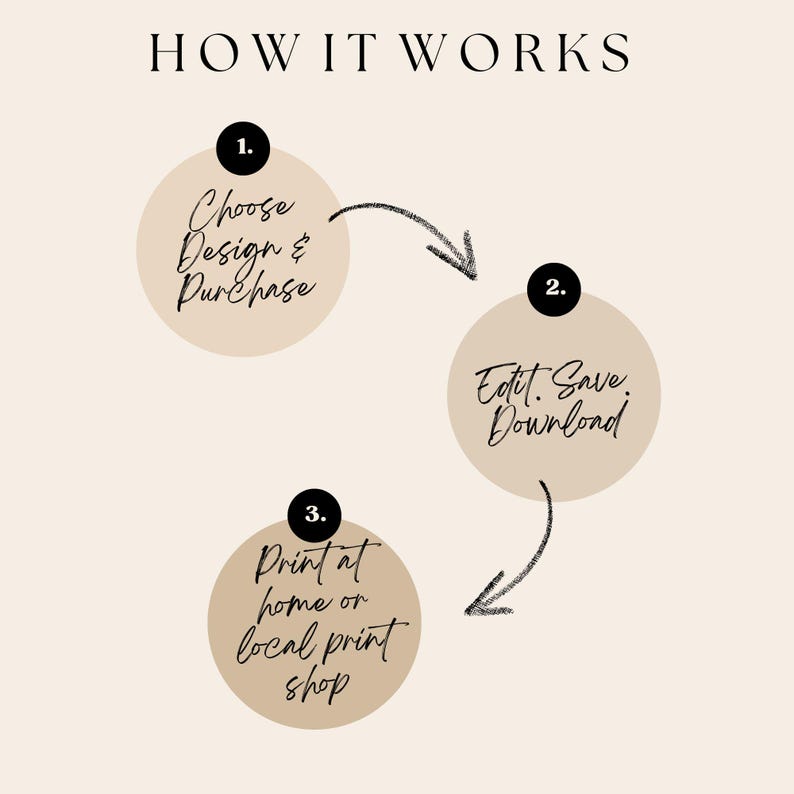 Simple Wedding in Loving Memory Template, Editable Minimalist Memorial ...