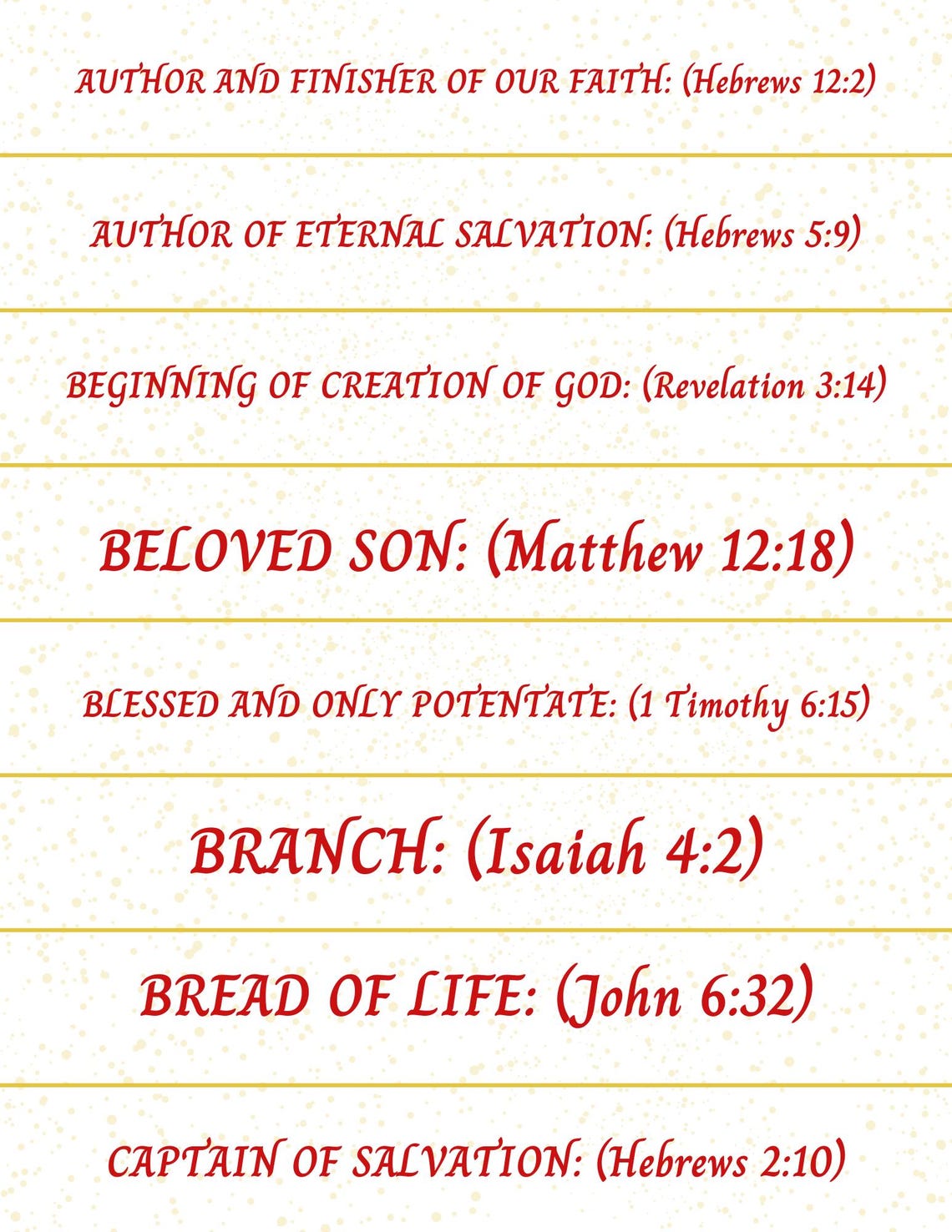 Names of Jesus Paper Chain - Etsy