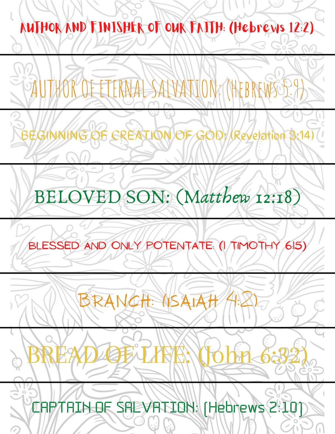 Names of Jesus Paper Chain - Etsy