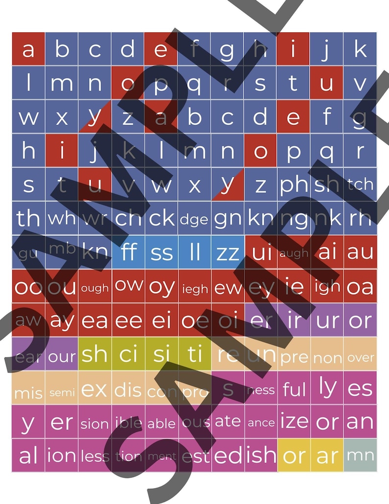 Printable Letter Tiles: Phonograms, Prefixes (digital Download) - Etsy