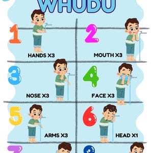 Wudu Chart Printable, Wudu Sequence, Children's Wudu Chart, Boys Wudu ...