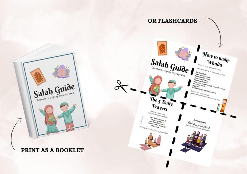 Muslim Kids Prayer Guide Printable Step by Step Salah Guide for Kids ...
