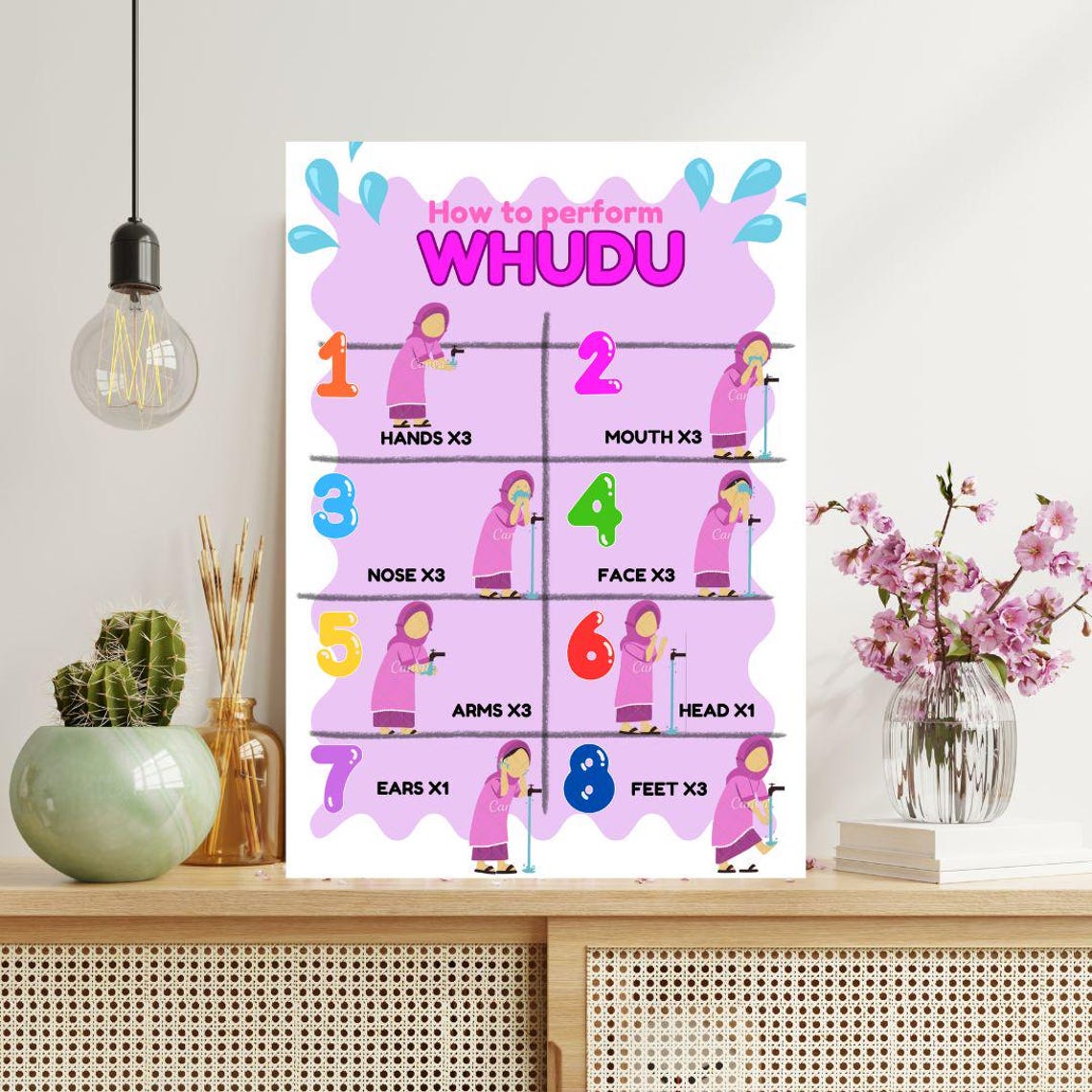 Wudu Chart Printable, Wudu Sequence, Children's Wudu Chart, Girls Wudu ...