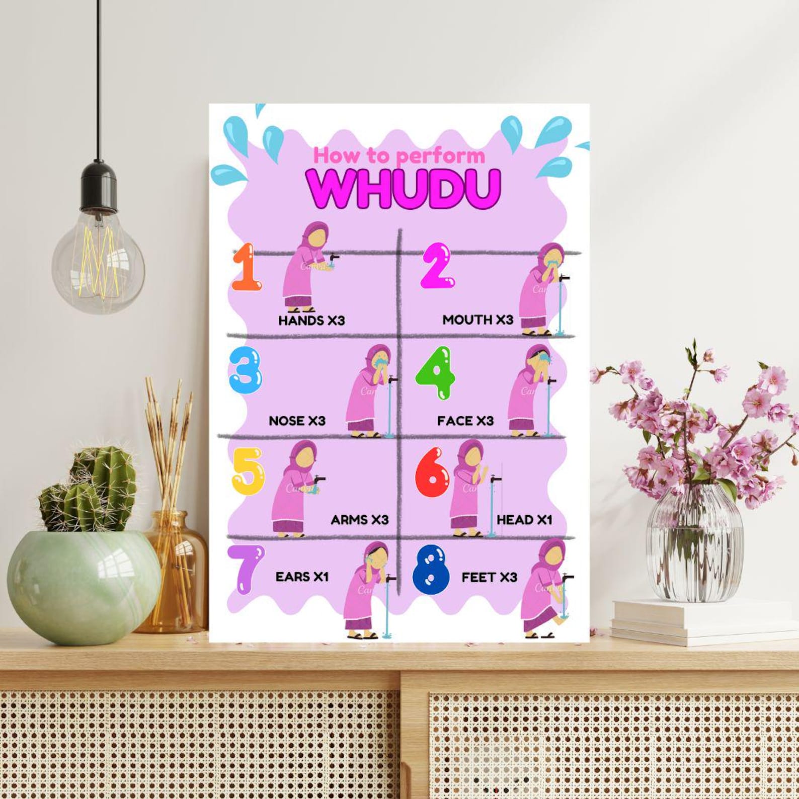 Wudu Chart Printable, Wudu Sequence, Children's Wudu Chart, Girls Wudu ...