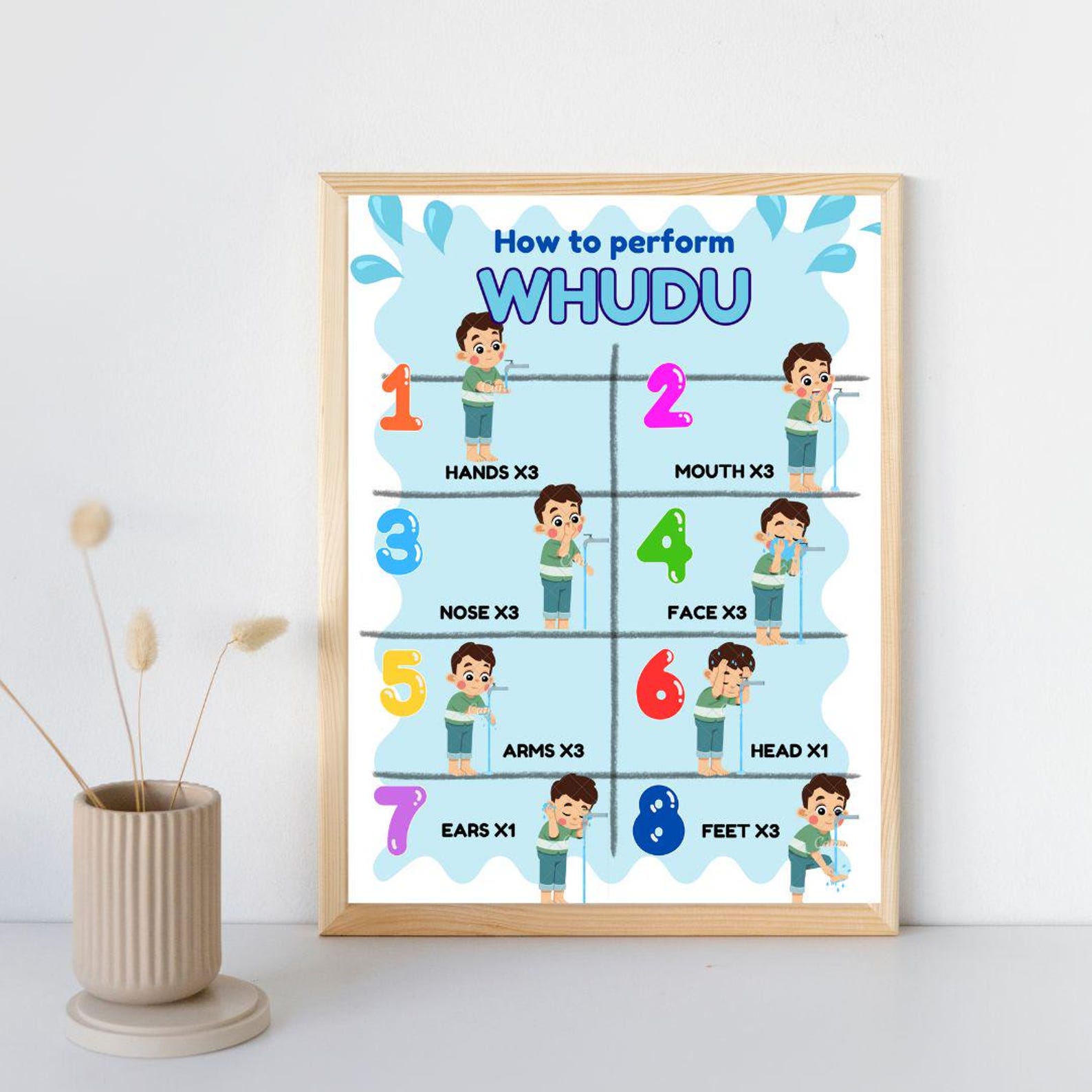 Wudu Chart Printable, Wudu Sequence, Children's Wudu Chart, Boys Wudu ...