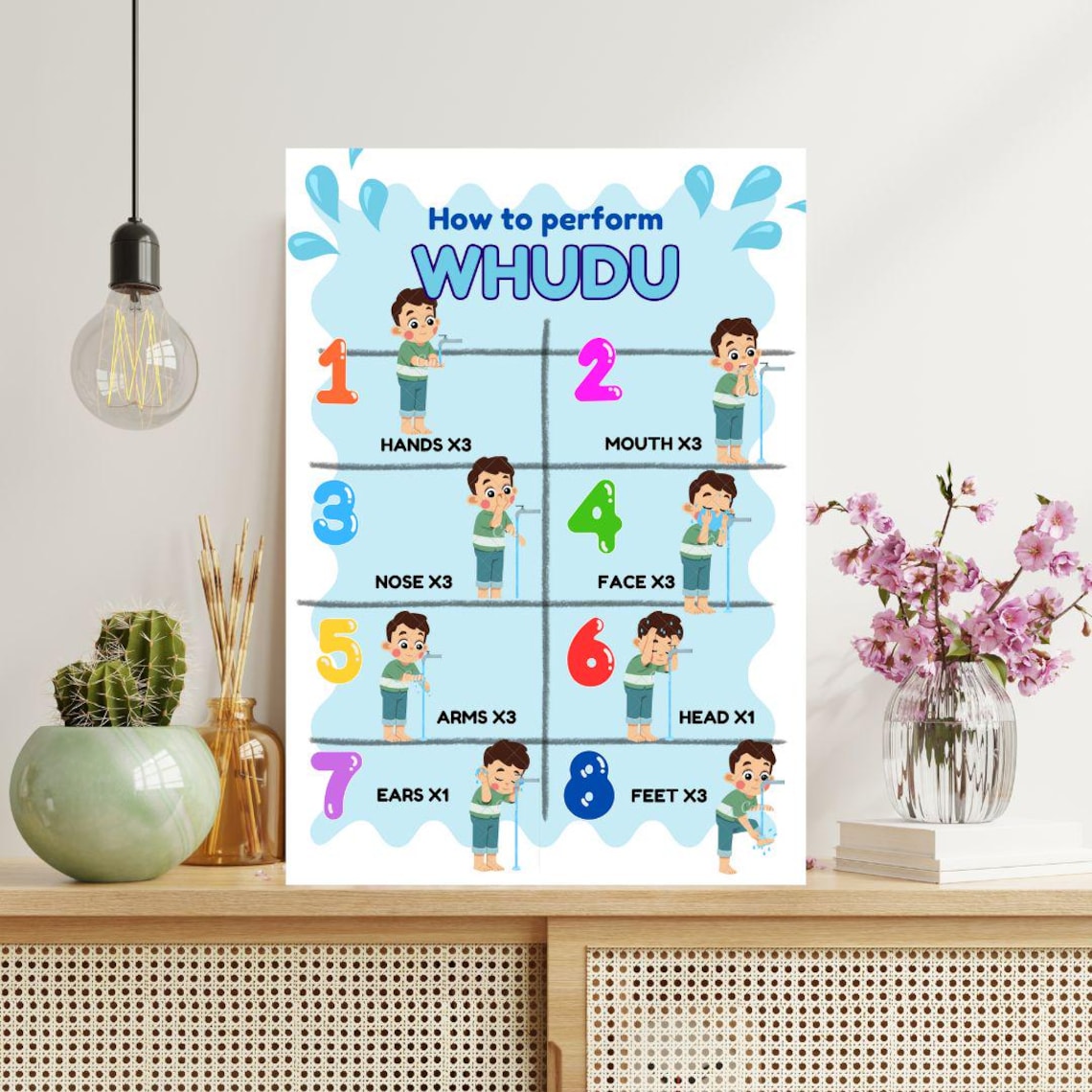 Wudu Chart Printable, Wudu Sequence, Children's Wudu Chart, Boys Wudu ...