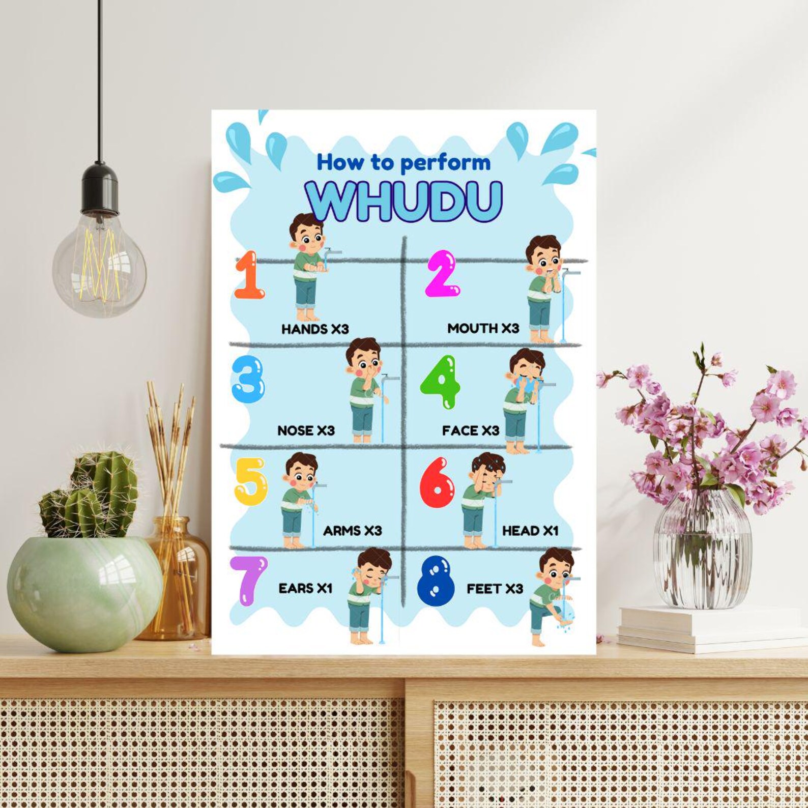 Wudu Chart Printable, Wudu Sequence, Children's Wudu Chart, Boys Wudu ...