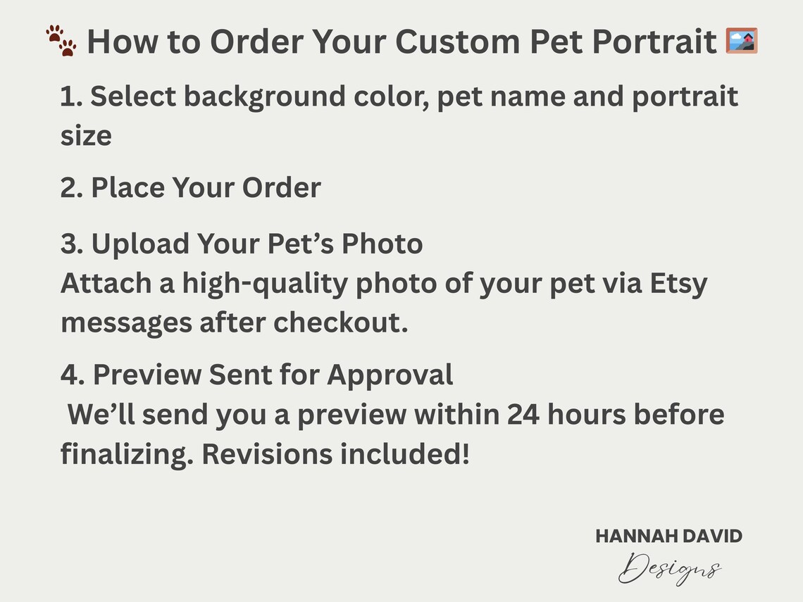Custom Vector Pet Portrait Photo, Dog or Cat Portrait Wall Art ...