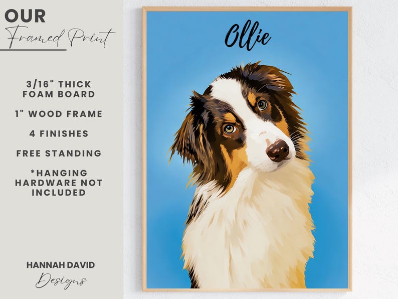 Custom Vector Pet Portrait Photo, Dog or Cat Portrait Wall Art ...