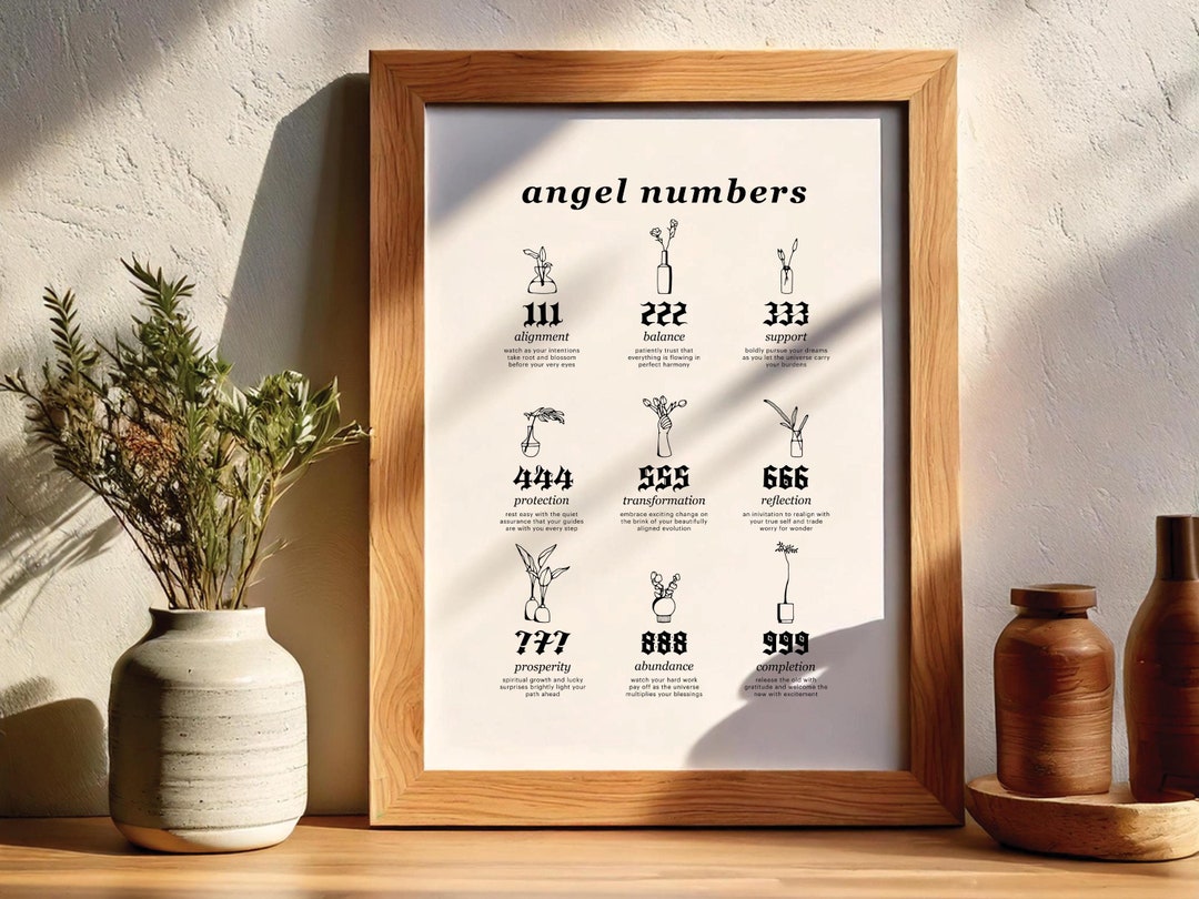 Angel Number Wall Art | Hand-drawn Modern Vase Design | Universe Guide ...