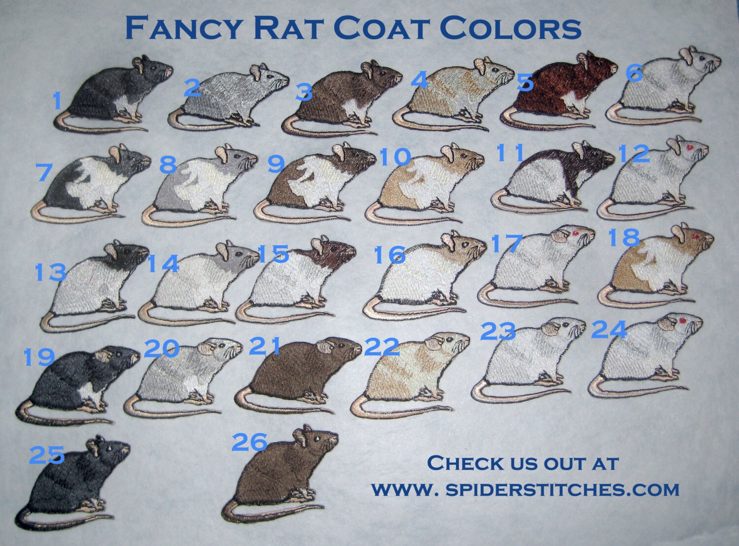 Fancy Silver Blue Self Rat Steam Punk Iron on Patch - Etsy