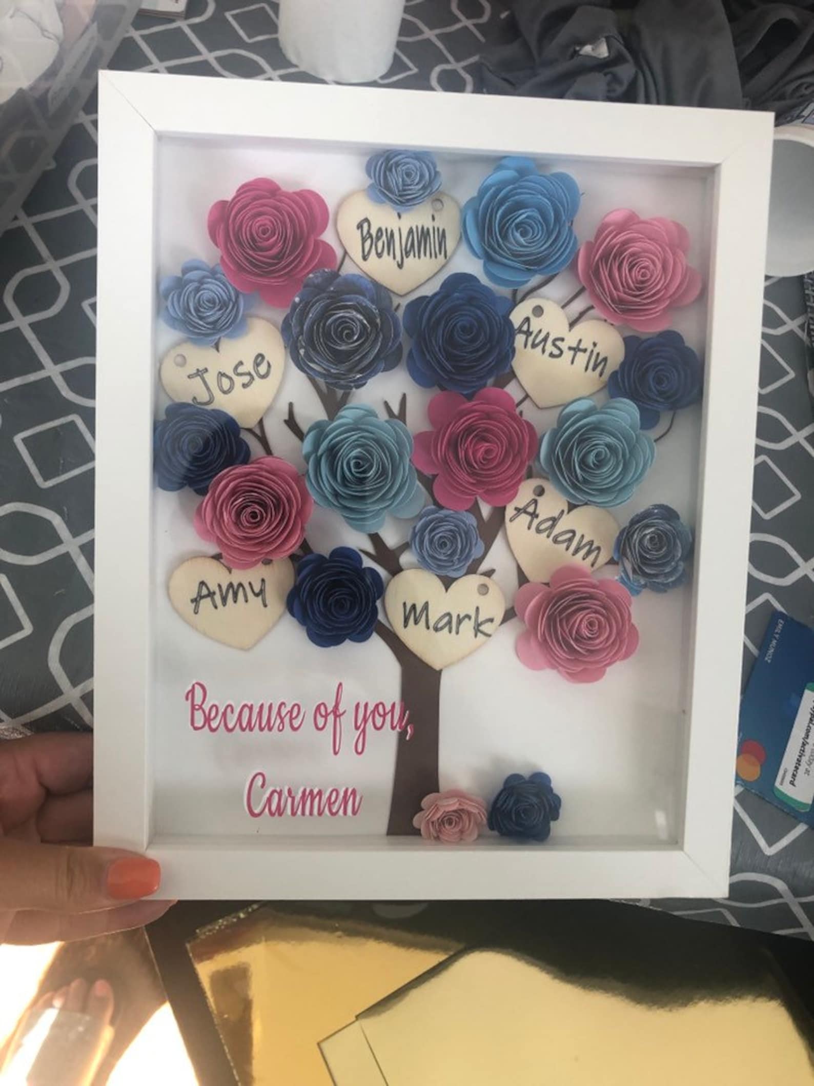 Family Tree Frame - Etsy