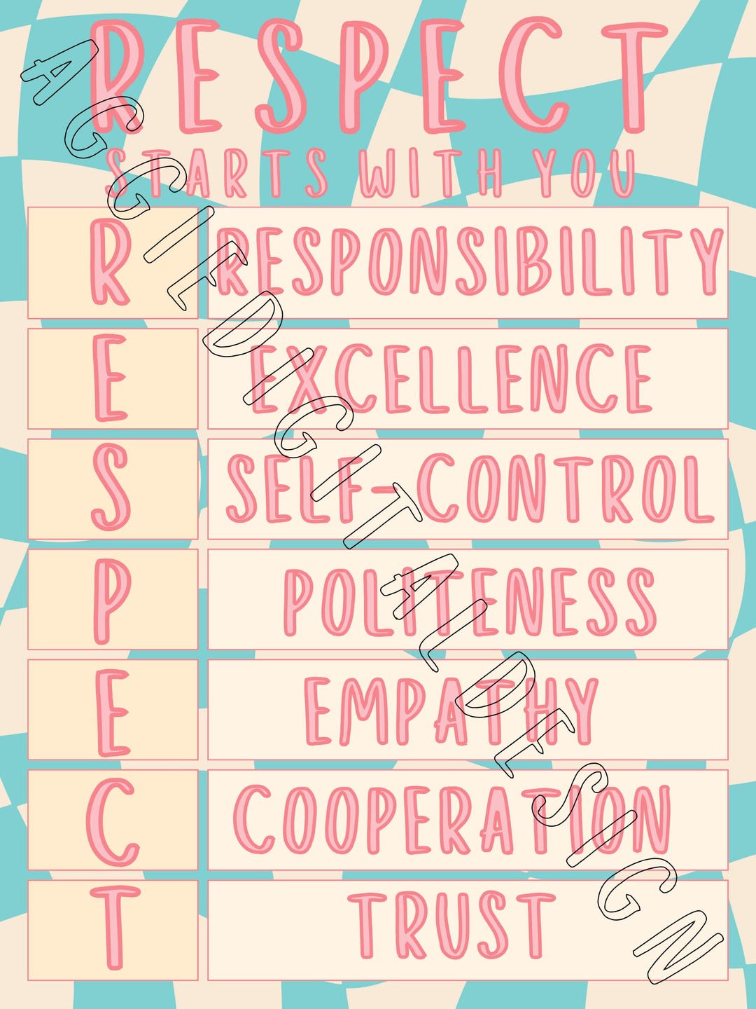 Classroom Respect Poster for Teachers Inspirational Wall Decor - Etsy